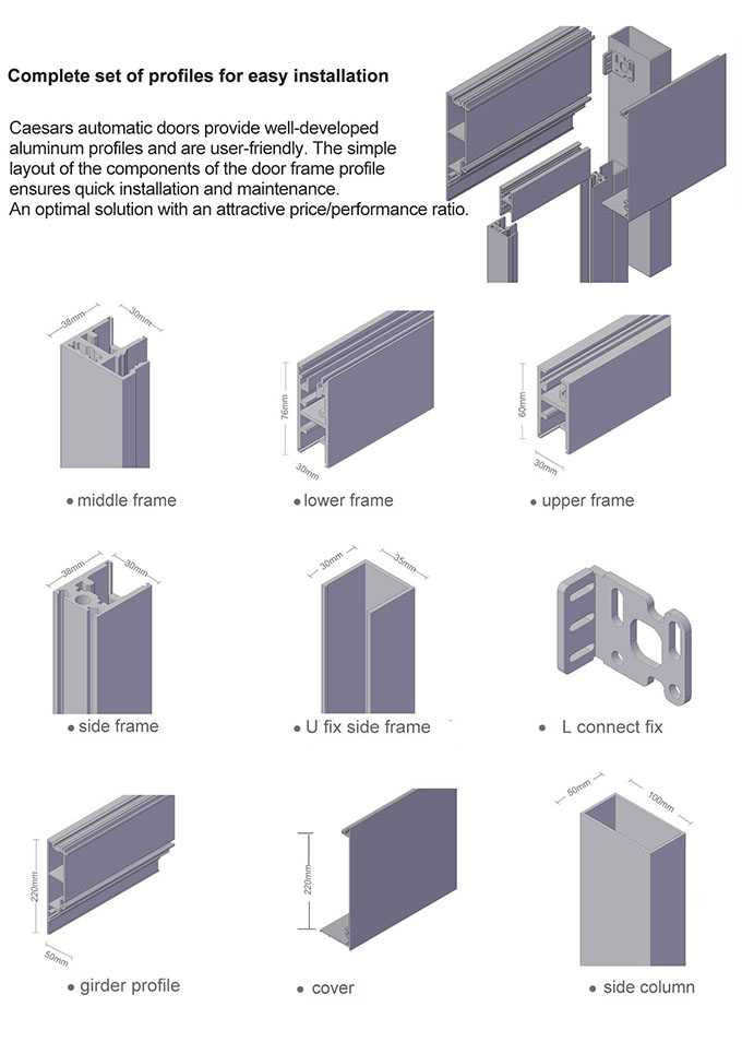 Telescopic Sliding Complete Set Door manufacturers & suppliers | Caesardoor