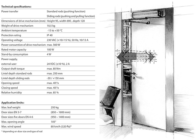 ESW automatic swing door system manufacturers & suppliers | Caesardoor