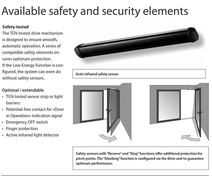ESW automatic swing door system manufacturers & suppliers | Caesardoor