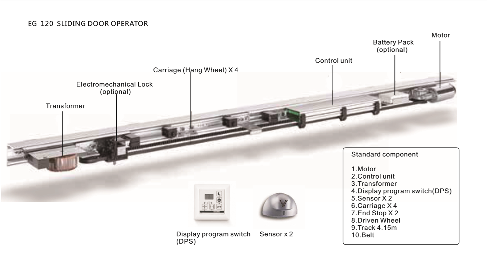 SL automatic sliding door system manufacturers & suppliers | Caesardoor