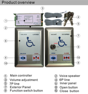 Automatic Door Disabled Switch | Caesar door