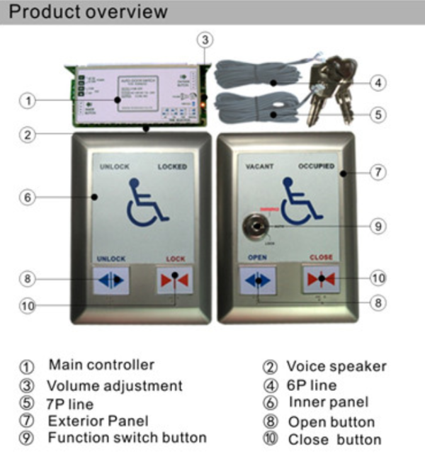 Automatic Door Disabled Switch | Caesar door