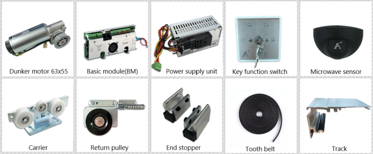 Automatic Sliding Door Mechanism ES200 | Caesar door
