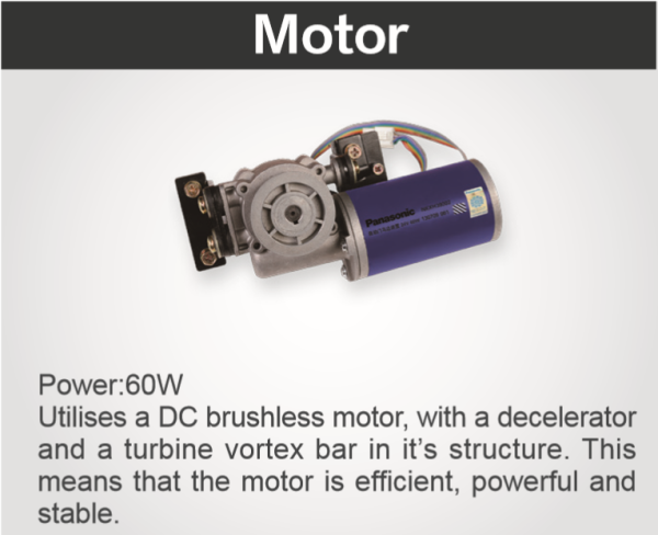 H3 Automatic Sliding Door Motor | Caesar door